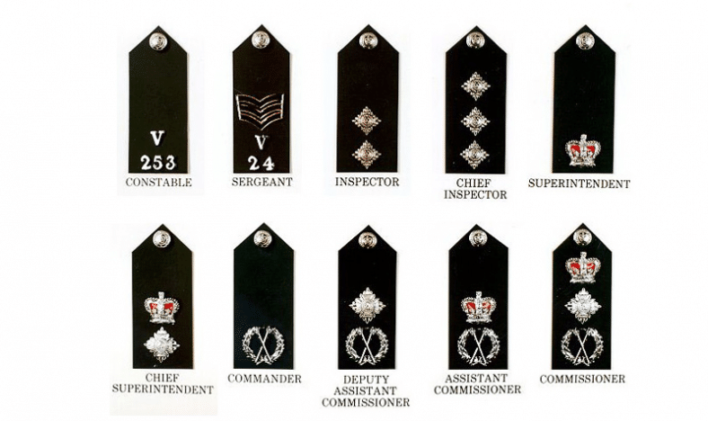 United Kingdom Police Rank Structure - Police Discount Offers for ...