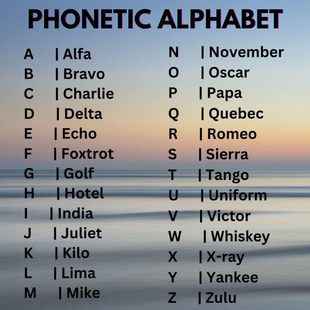 The Phonetic Alphabet for Police - Police Discount Offers for September ...